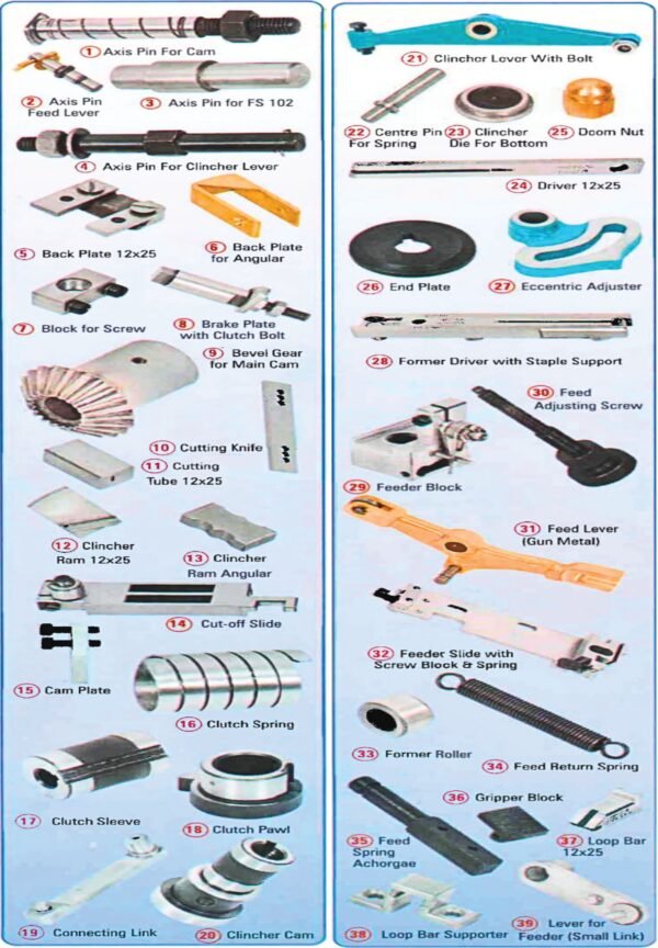 All Box Stitching Machine Parts - Manufacturer in Amritsar